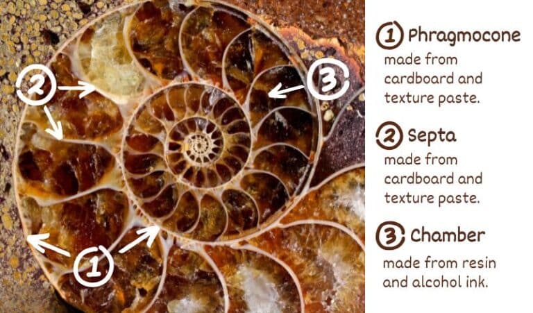 Simply Gorgeous Mosaic with Ammonite Inlay DIY - A Crafty Mix